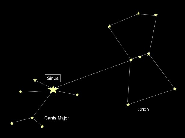 When does Sirius, the Star of Isis, rise in your area? – Isiopolis