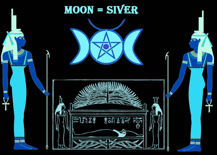 Is Isis a Moon Goddess or Sun Goddess? – Isiopolis